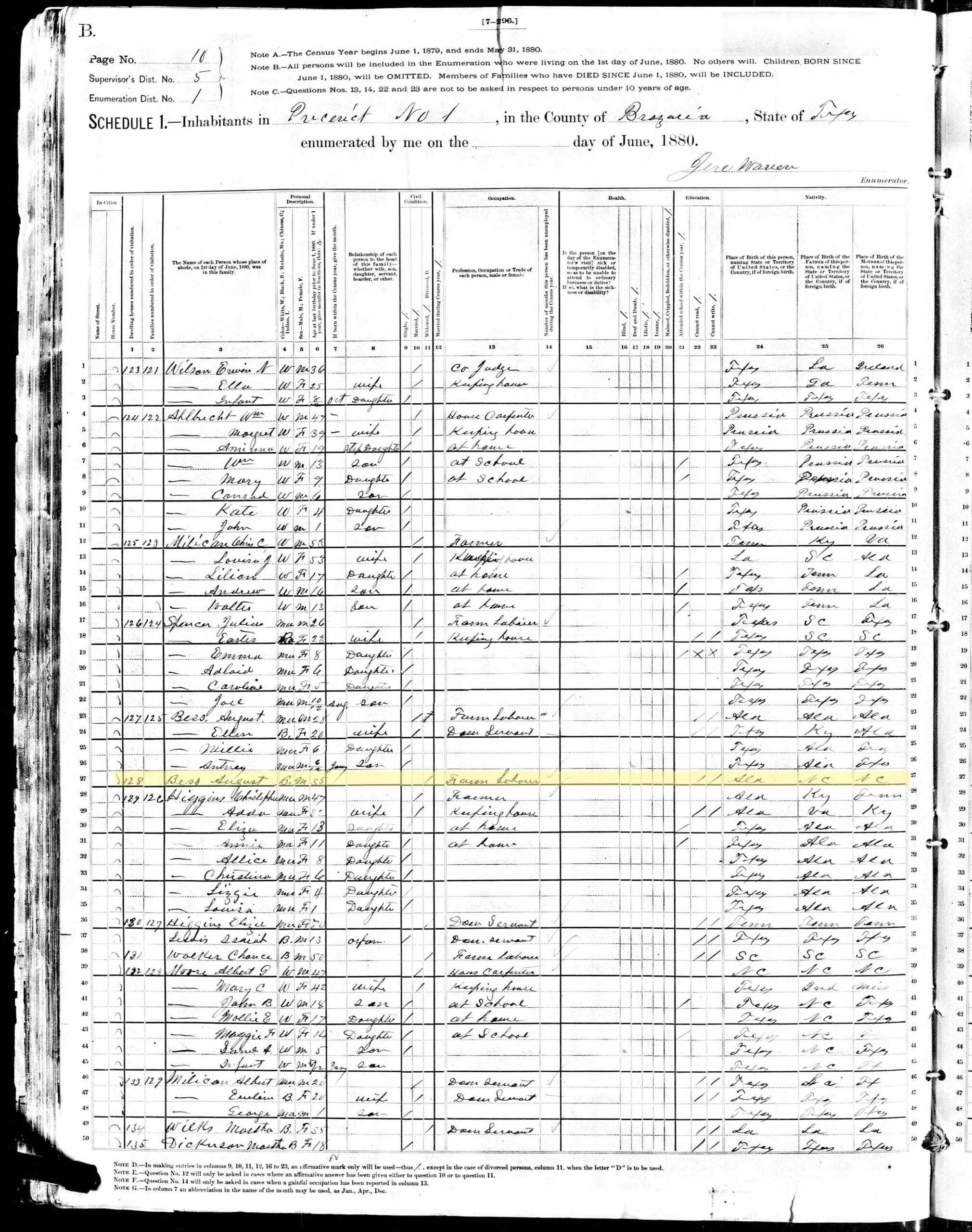 The Freedmen’s Bureau in Brazoria County, 1865-1867 – From Slavery to ...